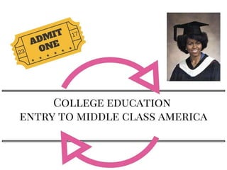 Team candy edu | PPTX