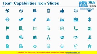 Team Capabilities PowerPoint Presentation Slides | PDF
