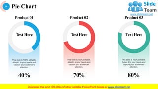 Team Capability Assessment PowerPoint Presentation Slides | PDF