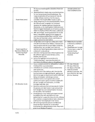 Team Captain University handouts | PDF