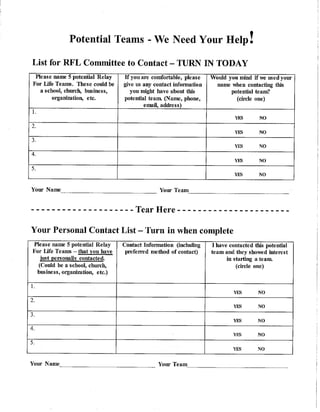 Team Captain University handouts | PDF