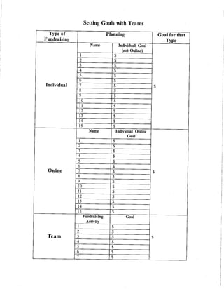Team Captain University handouts | PDF