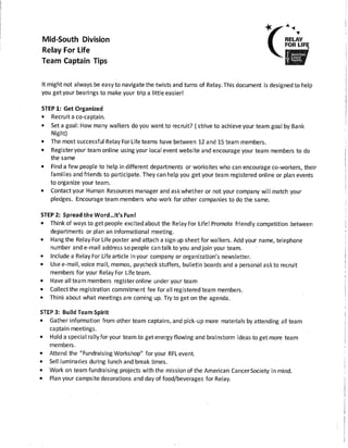 Team Captain University handouts | PDF