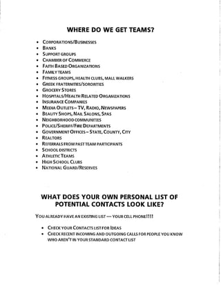 Team Captain University handouts | PDF