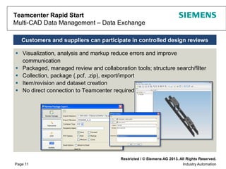 Teamcenter rapid start capabilities and licensing tech transfer | PPTX