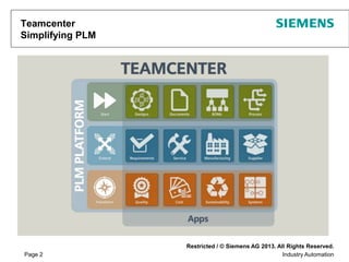 Teamcenter rapid start capabilities and licensing tech transfer | PPTX