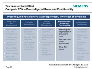 Teamcenter rapid start capabilities and licensing tech transfer | PPTX