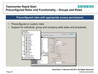 Teamcenter rapid start capabilities and licensing tech transfer | PPTX