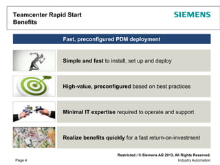 Teamcenter rapid start capabilities and licensing tech transfer | PPTX