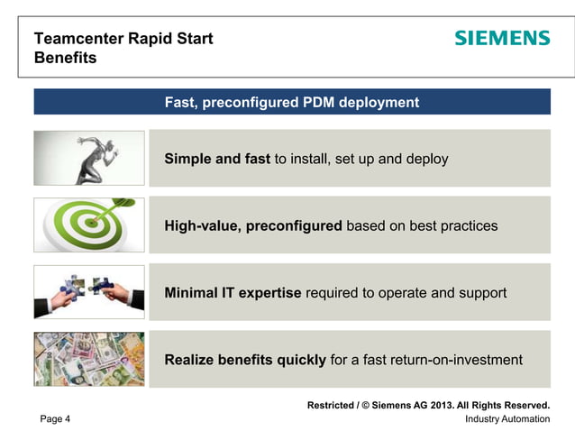 Teamcenter rapid start capabilities and licensing tech transfer | PPT