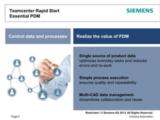 Teamcenter rapid start capabilities and licensing tech transfer | PPTX