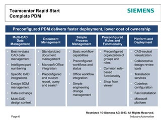 Teamcenter rapid start capabilities and licensing tech transfer | PPTX