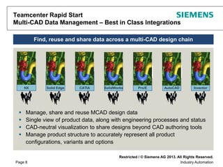 Teamcenter rapid start capabilities and licensing tech transfer | PPTX