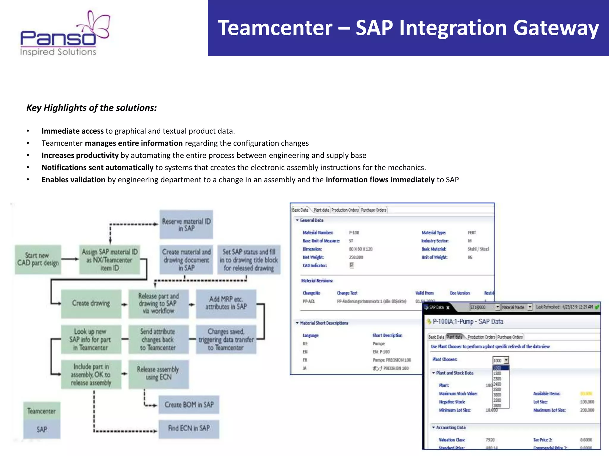 Teamcenter – sap integration gateway | PPTX