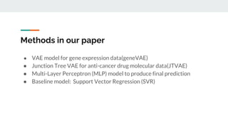 Team c final slides | PPT