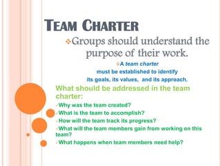 Team Charter & Building | PPT