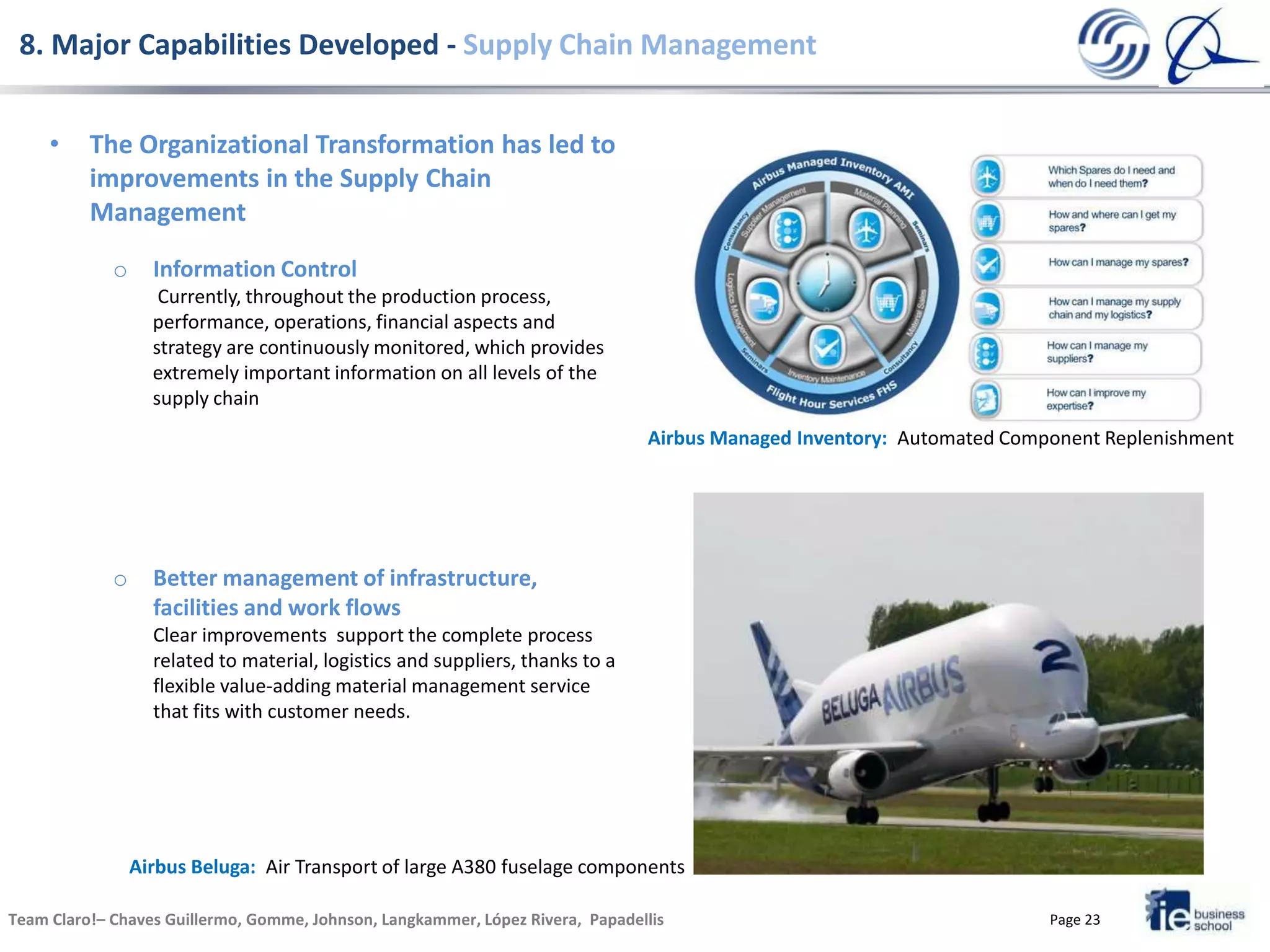 Global Operations and Supply Chain Management: Airbus vs. Boeing Final ...