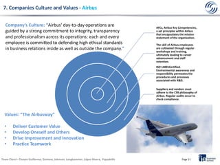 Global Operations and Supply Chain Management: Airbus vs. Boeing Final ...
