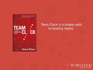 Team Clock Presentation | PDF