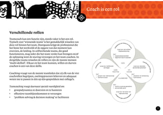 Teamcoaching | Target Point, Guide to Change | PPT