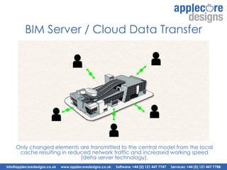 Team Collaboration with BIMserver and BIMcloud | PPT