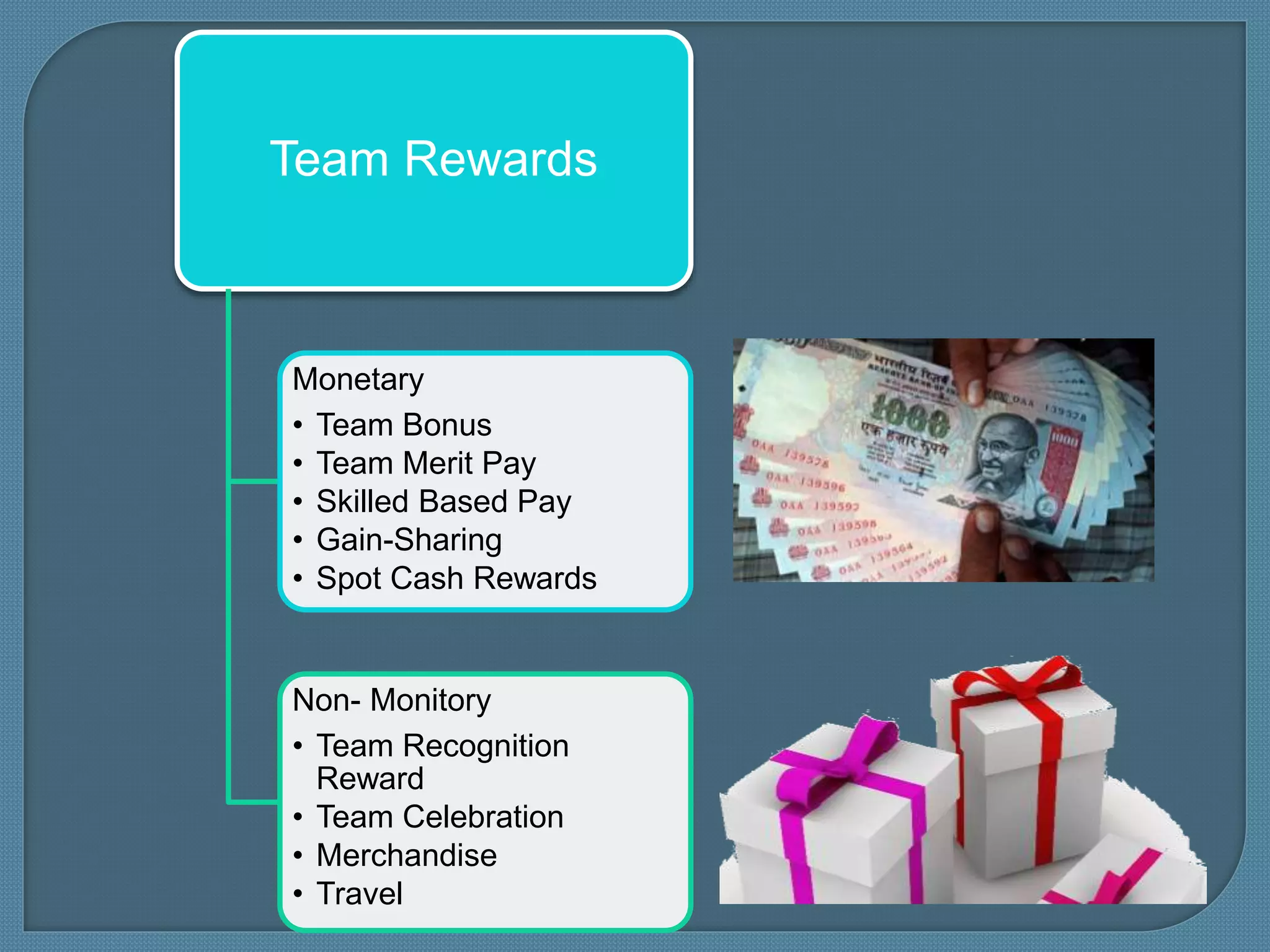 Team compensation | PPTX