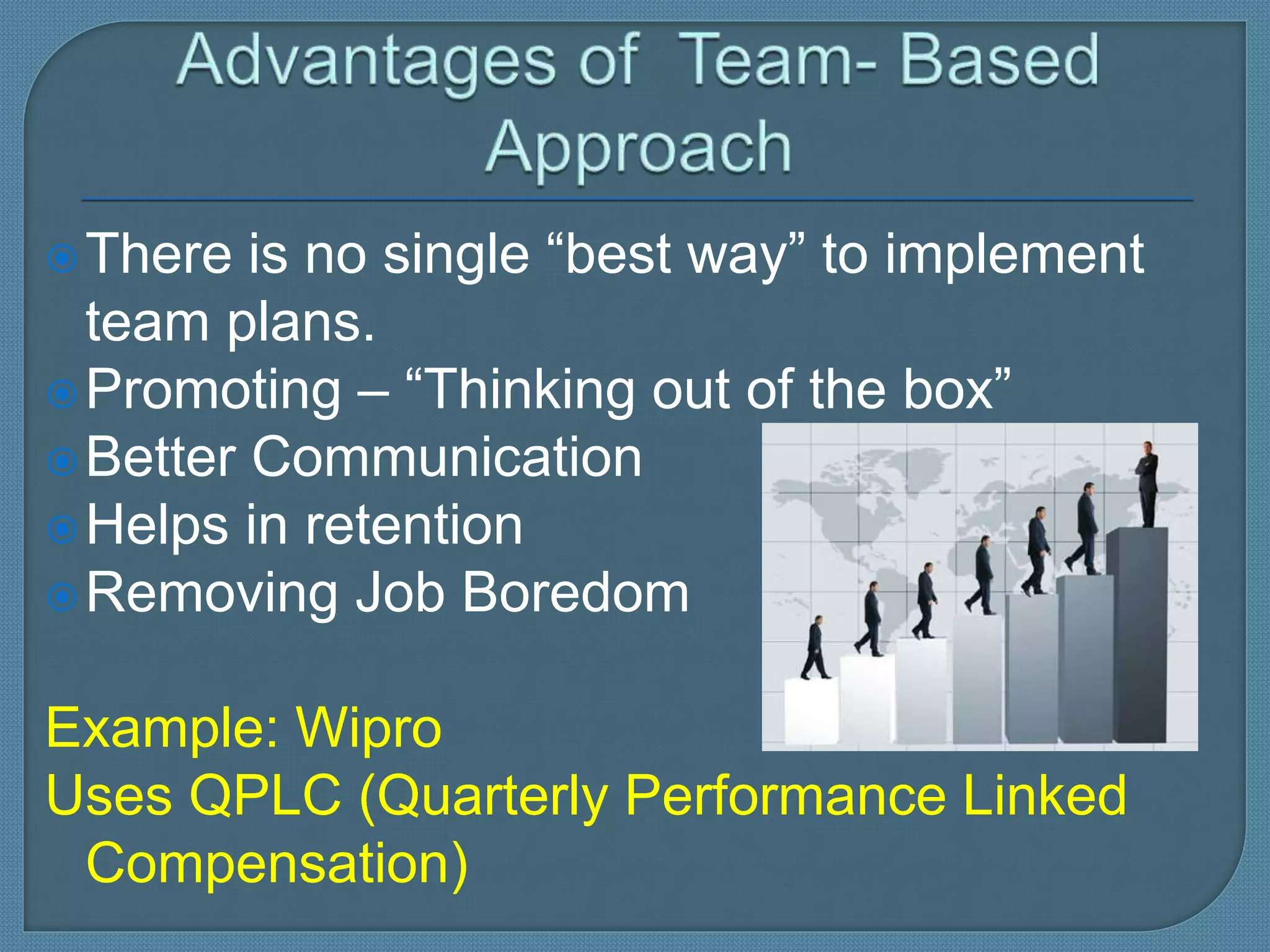 Team compensation | PPTX