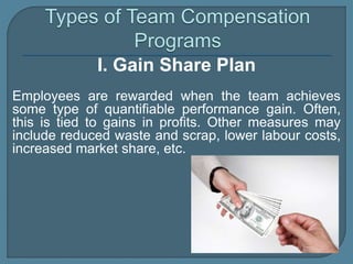 Team compensation | PPTX