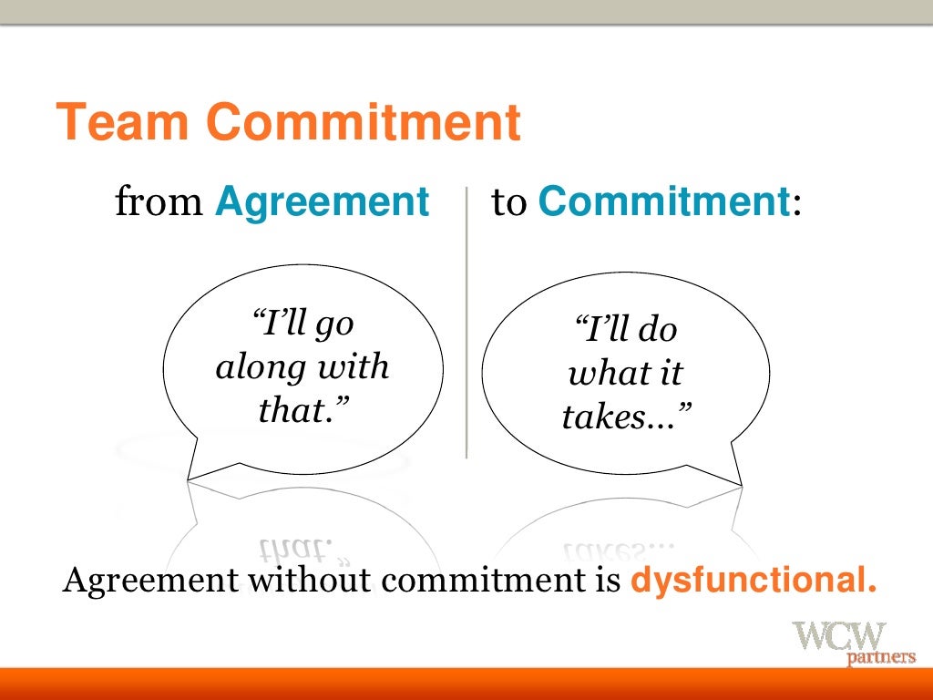 Team Commitment