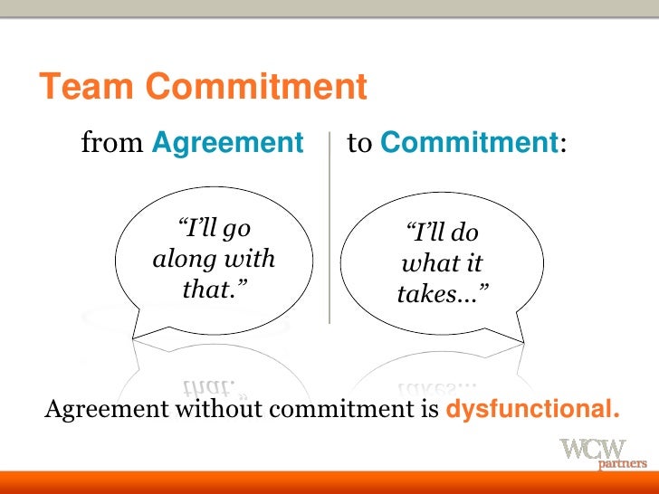 Team Commitment