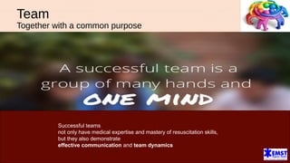 Team concept in cpr | PPT