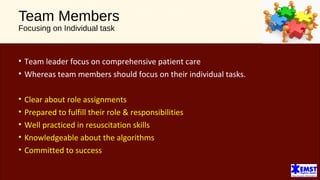 Team concept in cpr | PPT