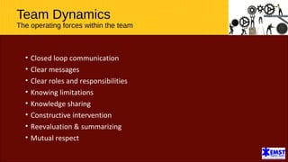 Team concept in cpr | PPT