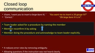 Team concept in cpr | PPT