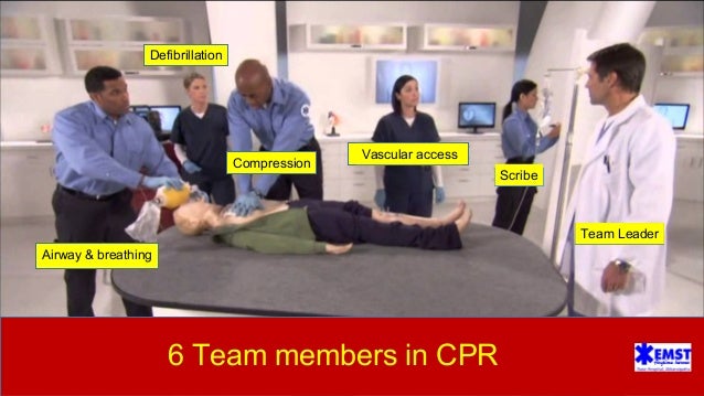 Team concept in cpr