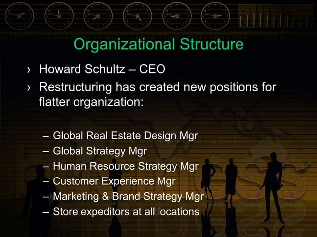 Starbucks Corporate Culture | PPT