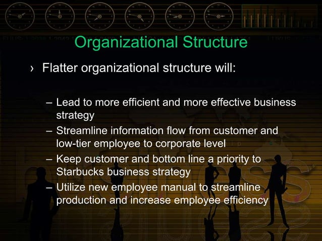 Starbucks Corporate Culture | PPT