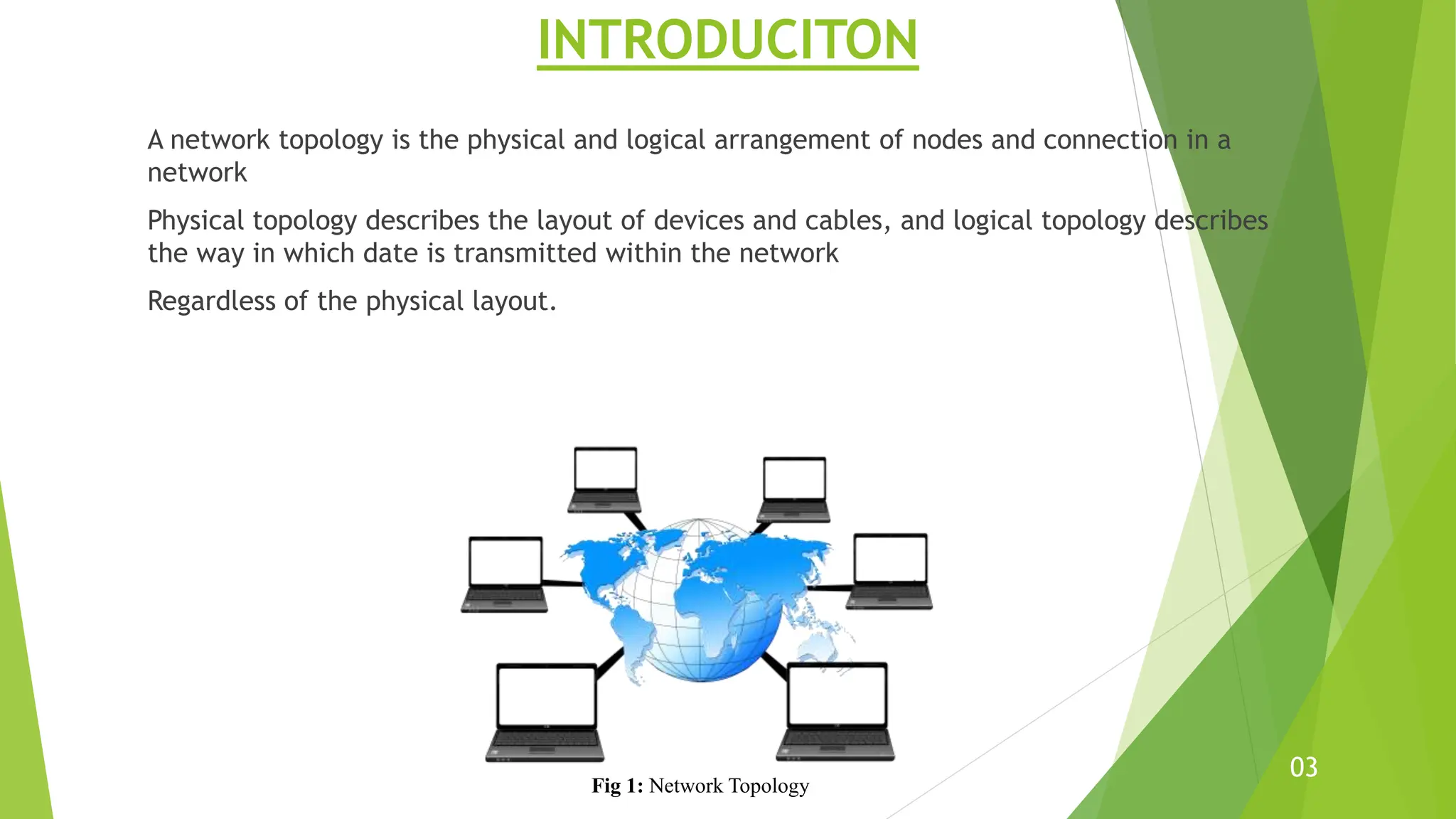Computer Network Topology By Team_CSK (Dept. English) | PPTX | Computer Networking | Computing