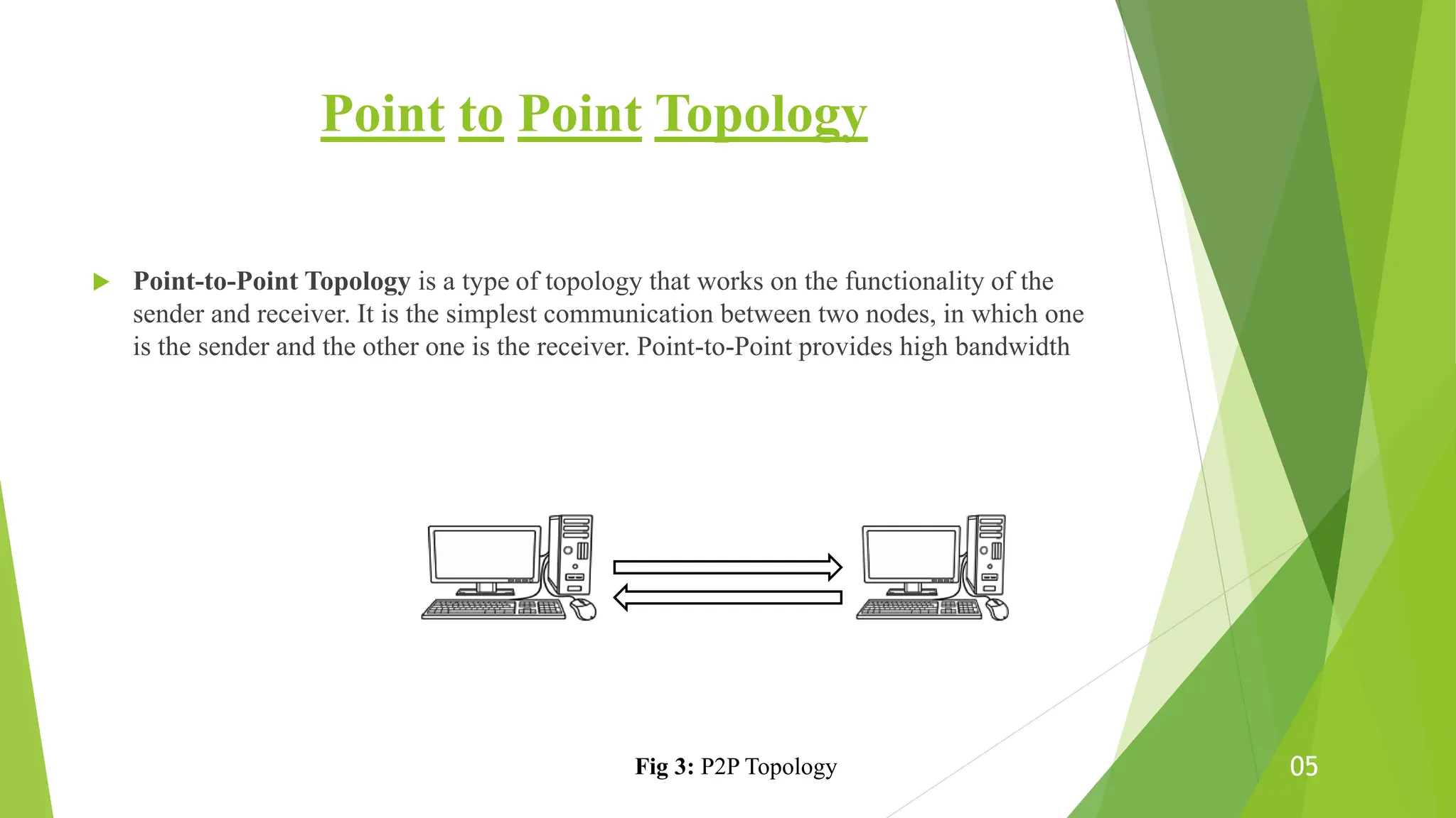 Computer Network Topology By Team_CSK (Dept. English) | PPTX | Computer Networking | Computing