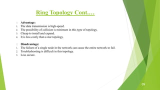 Computer Network Topology By Team_CSK (Dept. English) | PPTX | Computer Networking | Computing