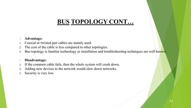Computer Network Topology By Team_CSK (Dept. English) | PPTX | Computer Networking | Computing