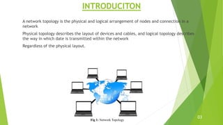Computer Network Topology By Team_CSK (Dept. English) | PPTX