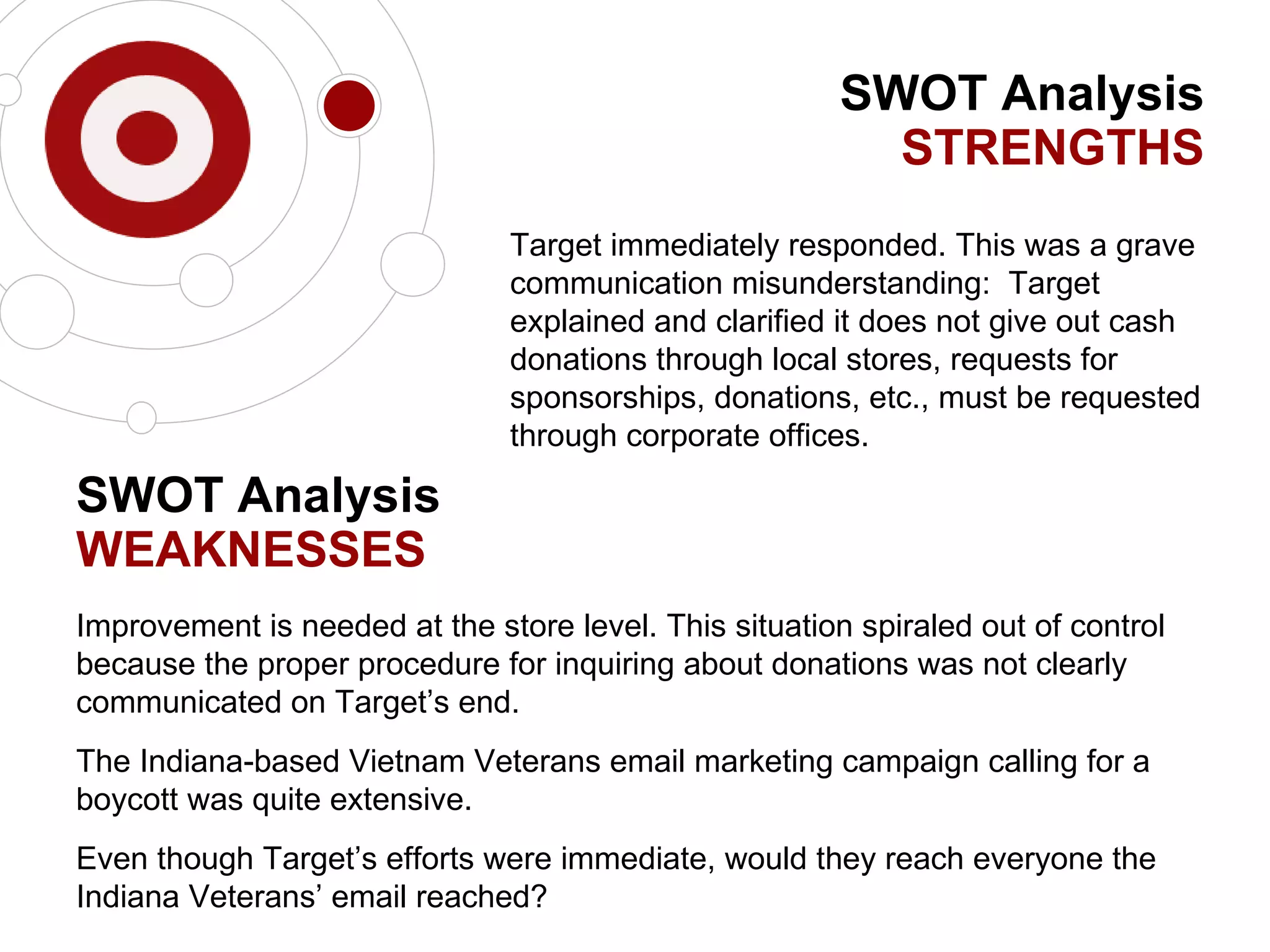 TARGET_Social & Corporate Responsibility | PPT