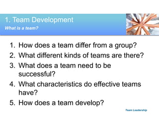 Team development | PPTX