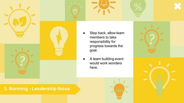 | Team Development | Stages of Team Development | Tuckman's Team ...