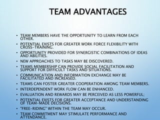 Team Development.ppt