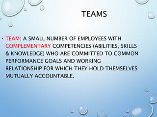 Team Development.ppt