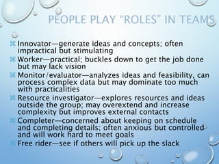 Team Development.ppt