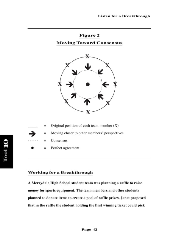 Team development and leadership, nancy golden | PDF