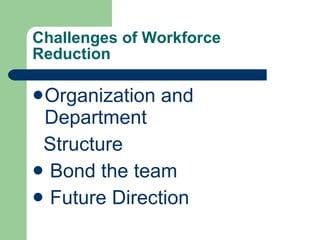 Team Development And Organization | PPT